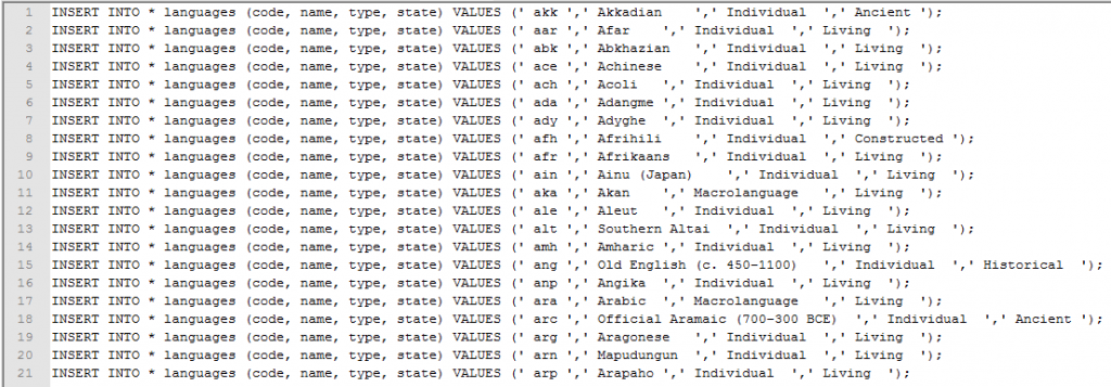 Bulk generate SQL, JSON objects or code markup using Excel / Spreadsheet – David Costello